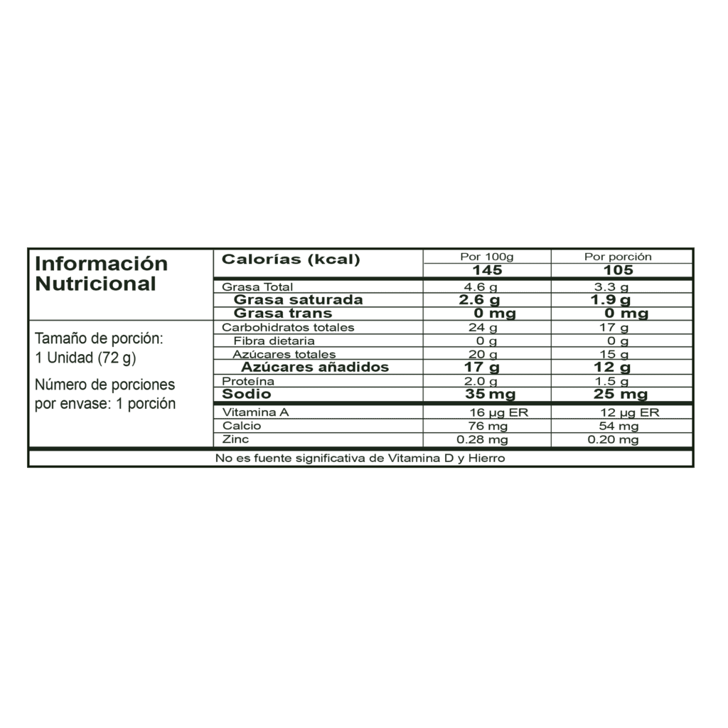 Tosh Pasión - TOSH - Cuídate, no te castigues